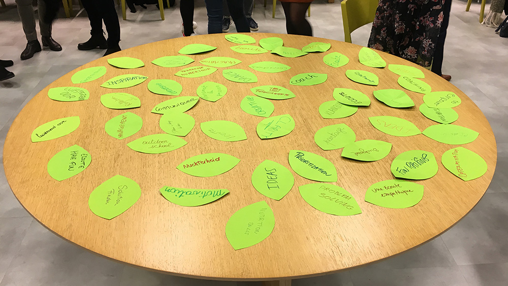 Closing activity: Tree of Strengths – Christopher Malapitan